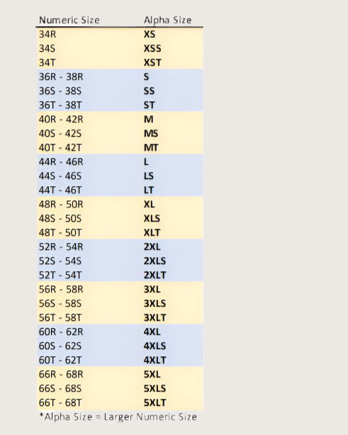 FR Coverall - Gray – Rasco FR